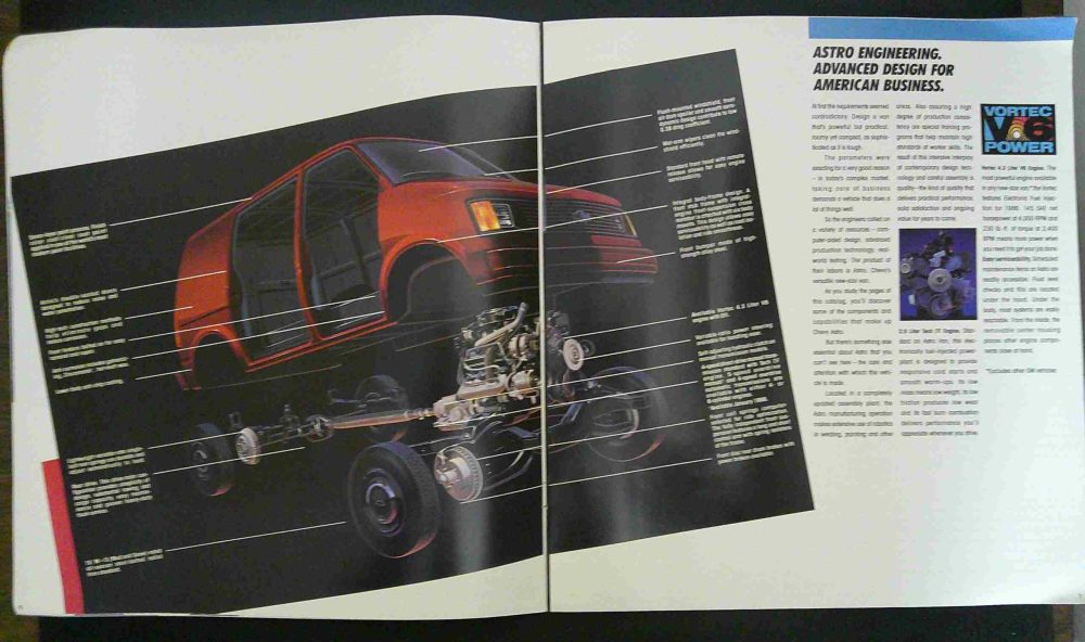 1986 Chevrolet Astro Van Sales Catalog | Merrick Auto Museum