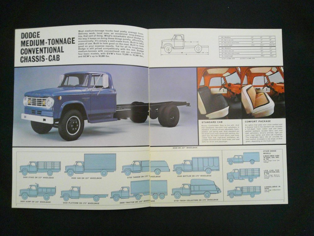 1965 Dodge Medium-Tonnage Conventional Trucks Sales Catalog - Merrick ...