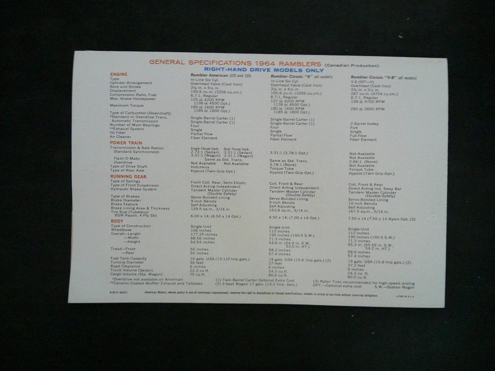 1964 AMC Rambler Sales Folder | Merrick Auto Museum