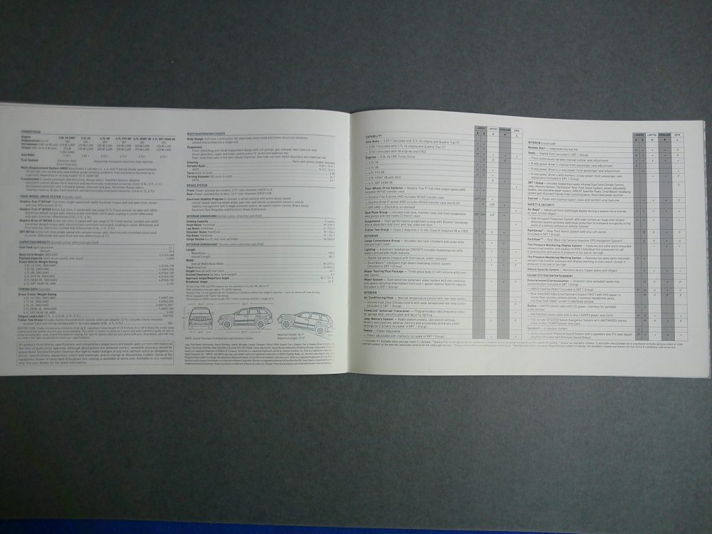 2007 Jeep Grand Cherokee Sales Catalog | Merrick Auto Museum