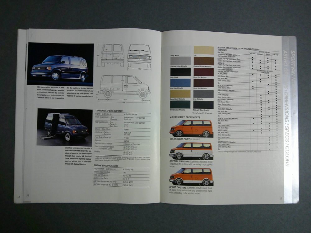 1988 Chevrolet Astro/Sportvan Sales Catalog | Merrick Auto Museum