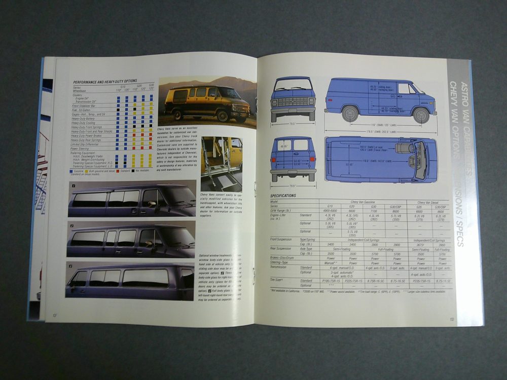 1988 Chevrolet Chevy Van/Astro Van Sales Catalog | Merrick Auto Museum