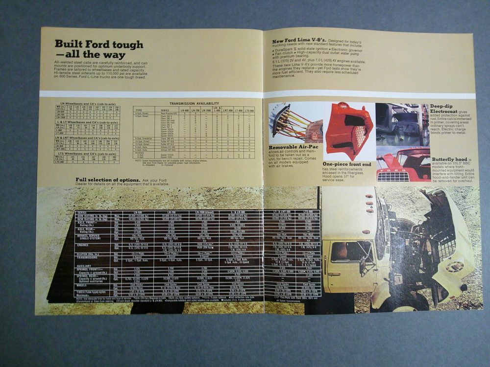 1979 Ford L-Line 600 thru 800 Series | Merrick Auto Museum