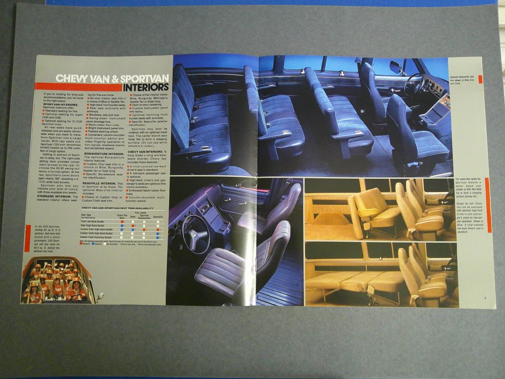 1987 Chevrolet Astro Van Sales Catalog | Merrick Auto Museum