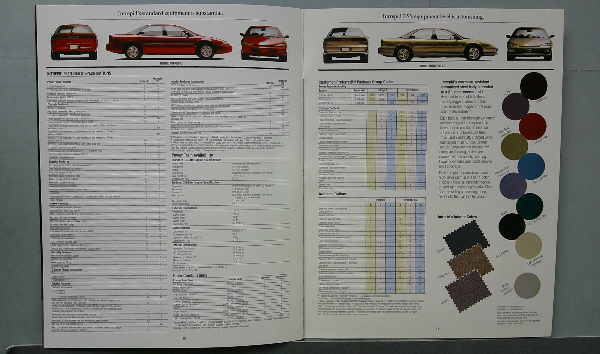1995 Dodge Intrepid Sales Catalog | Merrick Auto Museum