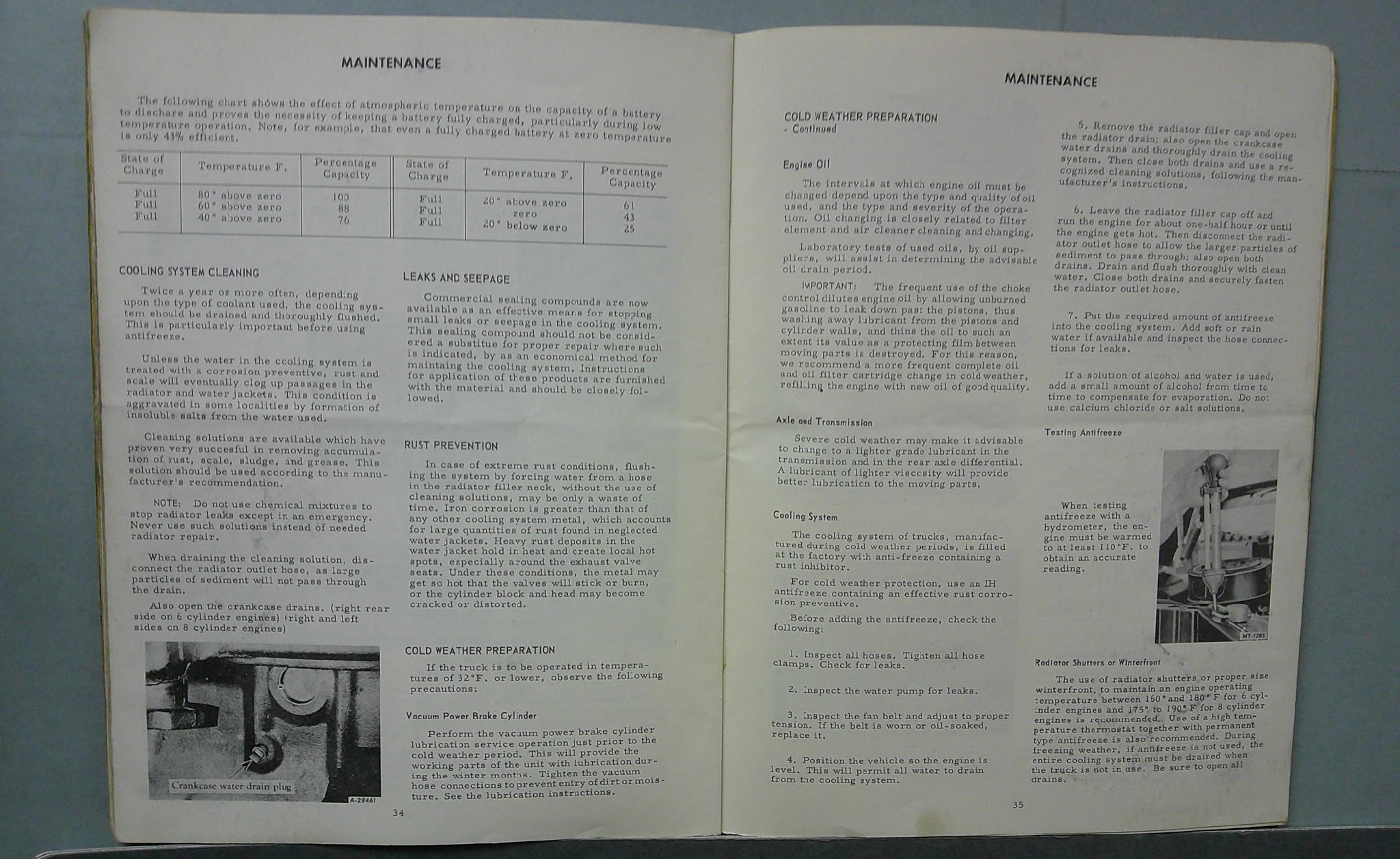 1960-1961 International Harvester Operator’s Manual | Merrick Auto Museum