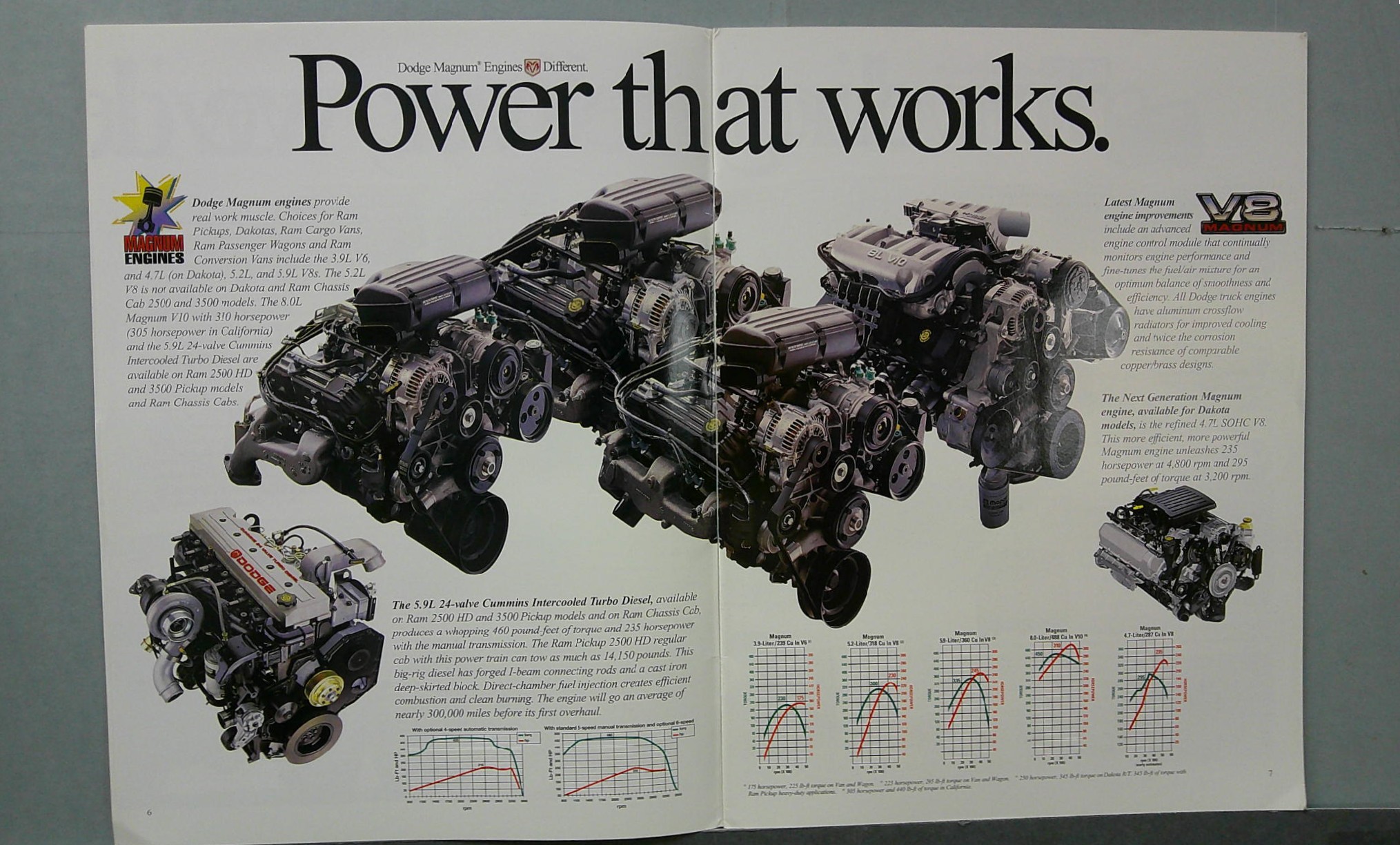 2000 Dodge Commercial Trucks Sales Catalog | Merrick Auto Museum