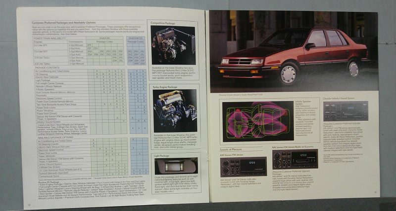 1990 Dodge Shadow Sales Catalog | Merrick Auto Museum