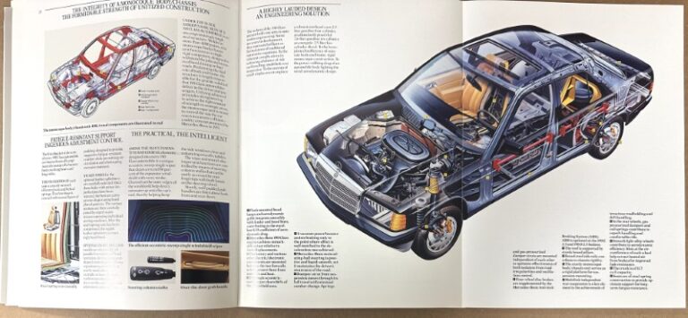 1988 Mercedes Benz 190 Class, Sales Catalog | Merrick Auto Museum